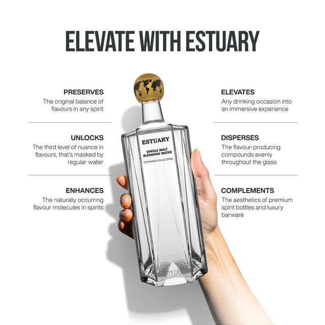 The Majestic Edition Single Malt Blending Water - Unique Mixer ...