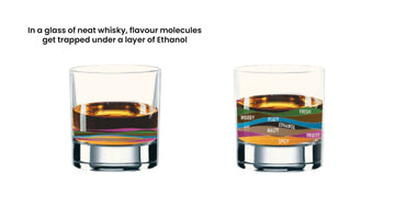 Estuary World | World's First Blending Water